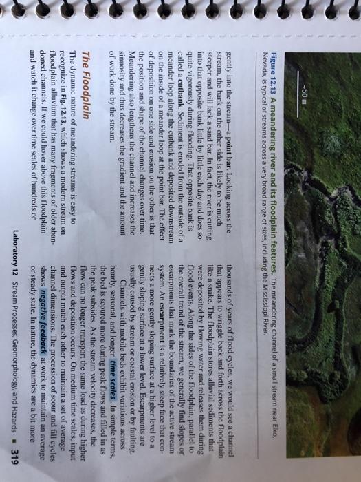 Solved Meander Evolution on the Rio Grande Activity 12.5 | Chegg.com