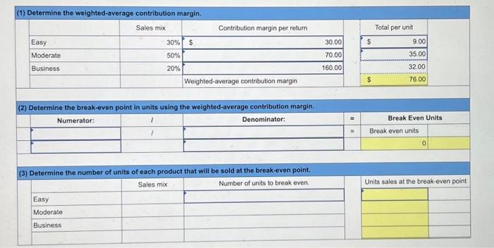 Solved Exercise 18-23 (Algo) CVP analysis with three | Chegg.com