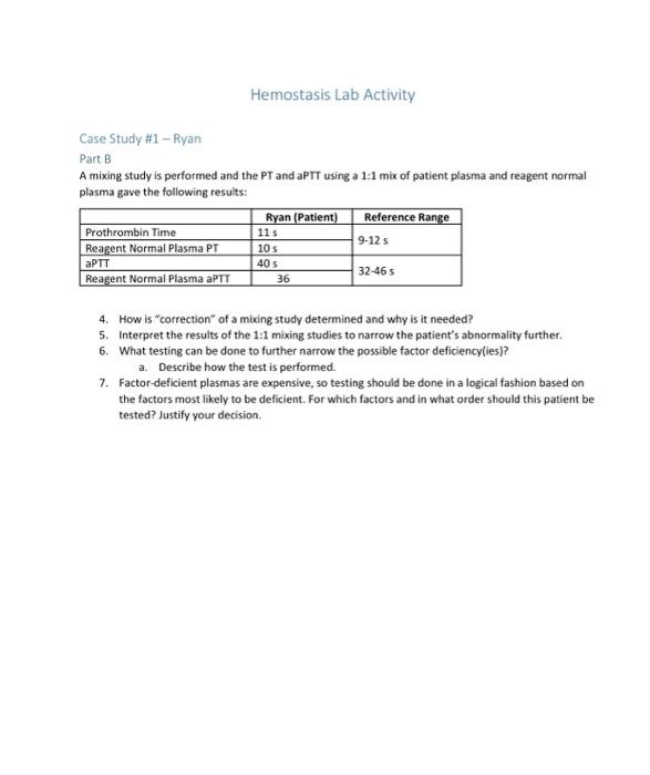 Solved Hemostasis Lab Activity Case Study #1 - Ryan Part A | Chegg.com
