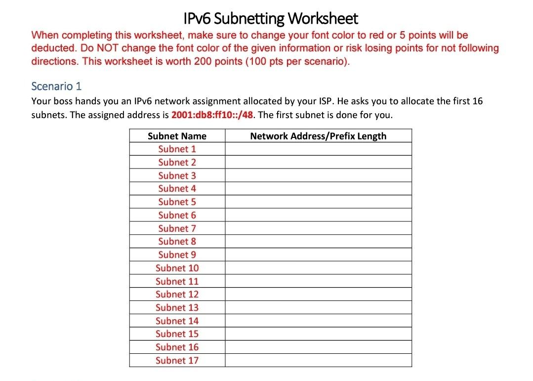 Solved IPv6 Subnetting Worksheet When completing this | Chegg.com Solved IPv6 Subnetting Worksheet When completing this | Chegg.com