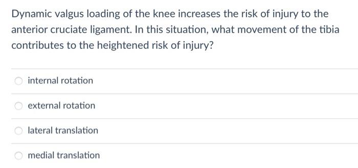 Solved Dynamic valgus loading of the knee increases the risk | Chegg.com