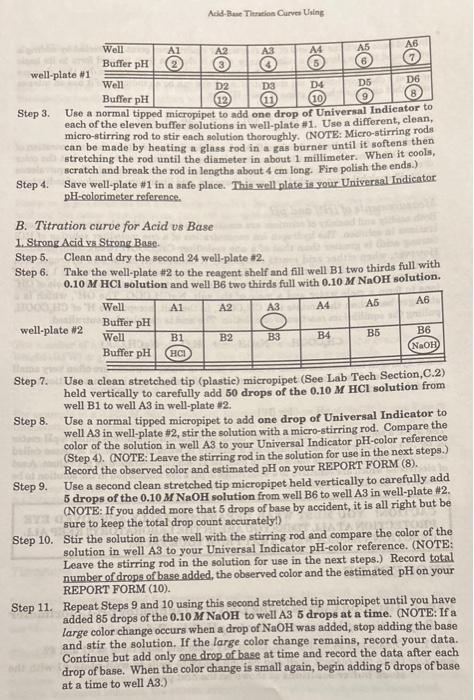 Solved Part 1 Titration Curves Using Universal Indicator | Chegg.com