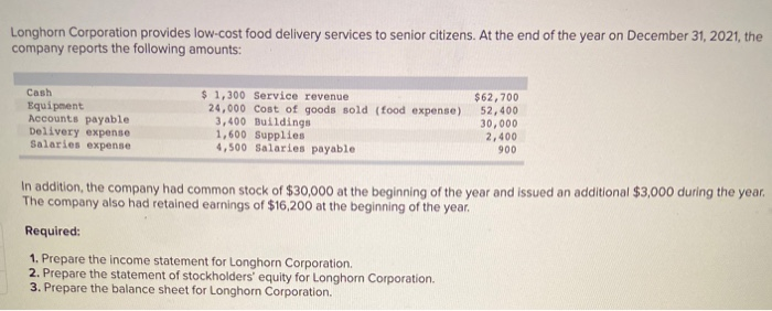 Solved Problem 1-3A Prepare financial statements (LO1-3) | Chegg.com