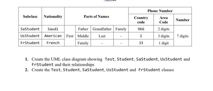 Solved I want the code for this questions with all steps , | Chegg.com