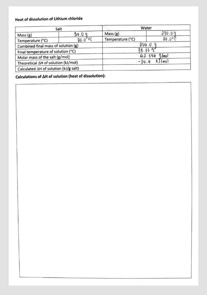 Solved B: HEAT OF DISSOLUTION OF A SALT The lattice enthalpy | Chegg.com