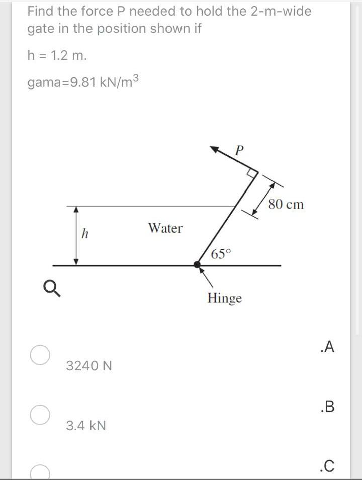 Solved Find the force P needed to hold the 2-m-wide gate in | Chegg.com