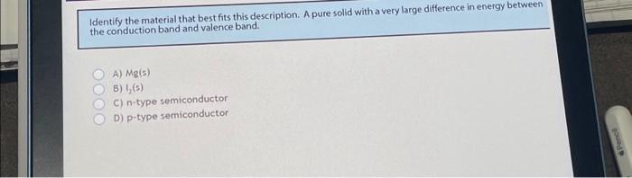 Solved Identify the material that best fits this | Chegg.com