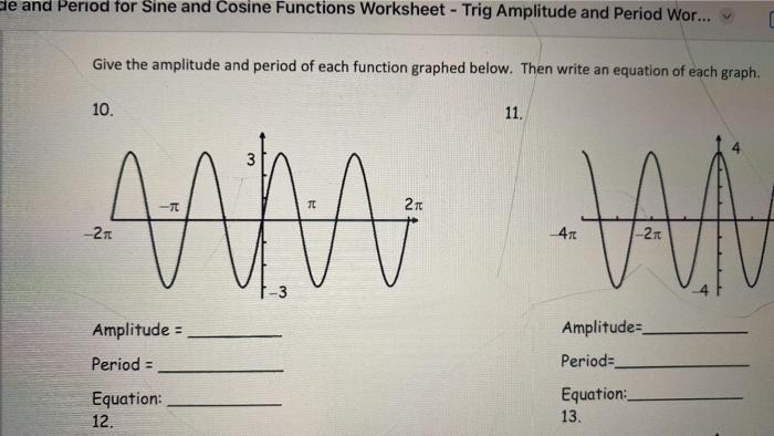 Solved Give the amplitude and period of each function | Chegg.com