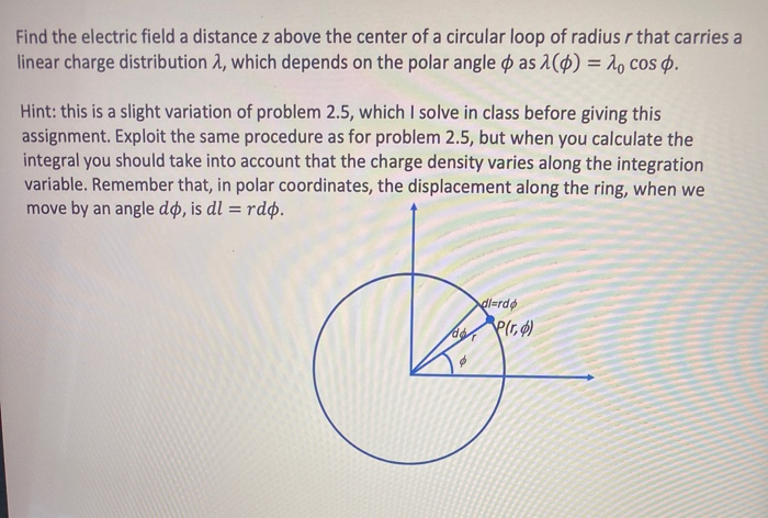 Solved Find the electric field a distance z above the center | Chegg.com