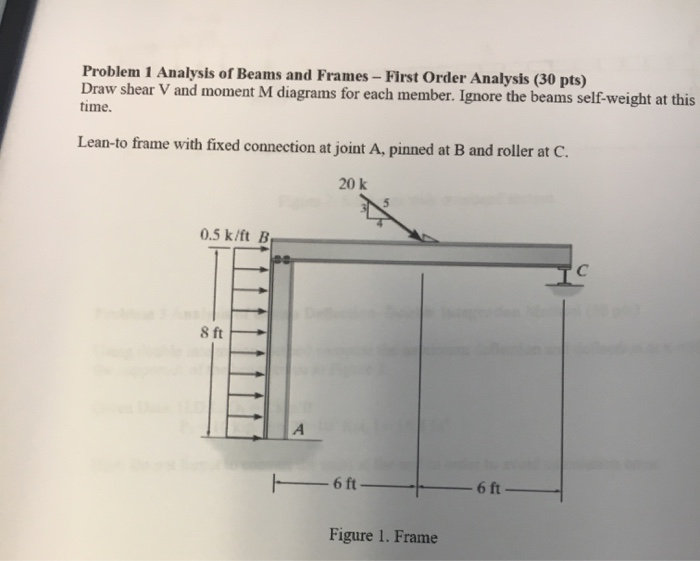 Solved Problem 1 Analysis of Beams and Frames - First Order | Chegg.com