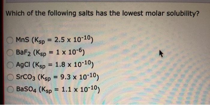 Solved Which of the following salts has the lowest molar | Chegg.com