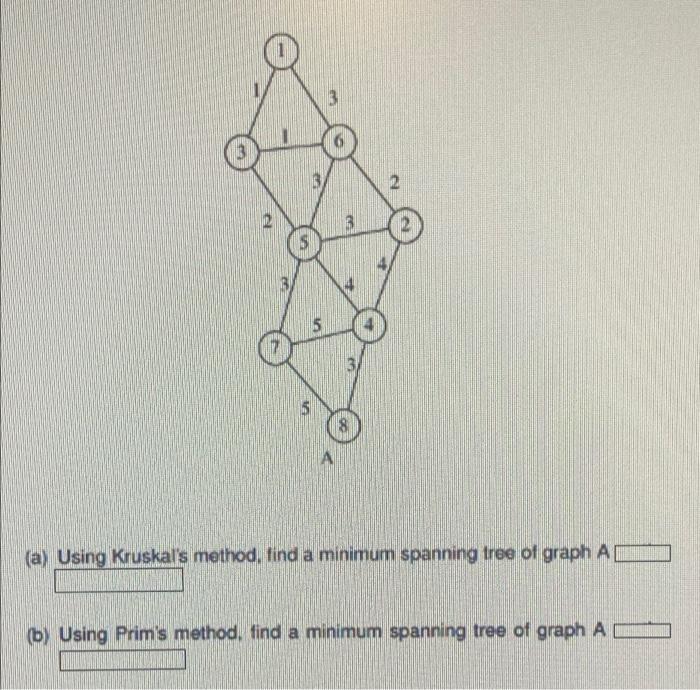 Solved 3 2 2 5 (a) Using Kruskal's method, find a minimum | Chegg.com