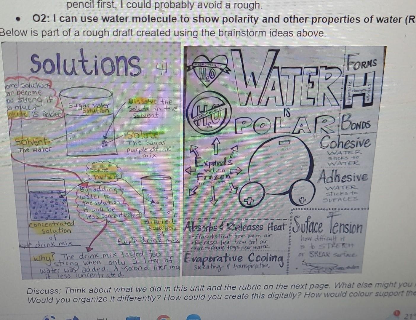 Solved Goal: You will demonstrate your learning relating to | Chegg.com