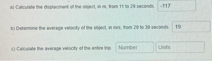 Solved Use this graph to answer the following questions.a) | Chegg.com