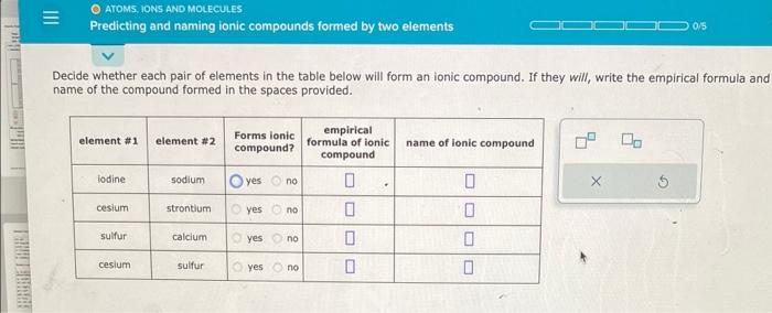 Solved Decide whether each pair of elements in the table | Chegg.com