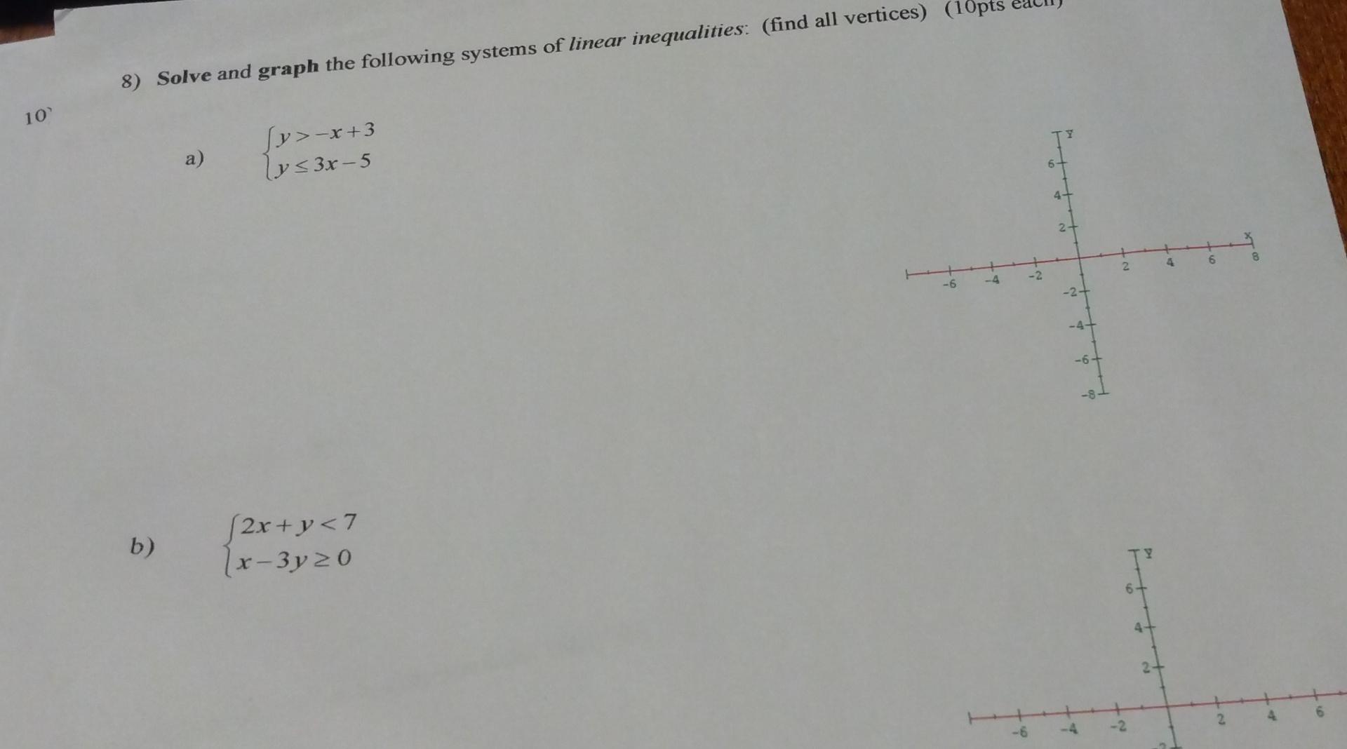 Solved 10' 8) Solve and graph the following systems of | Chegg.com
