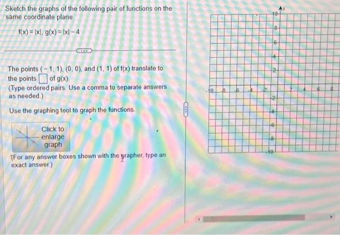 Solved Sketch the graphs of the following pair of functions | Chegg.com