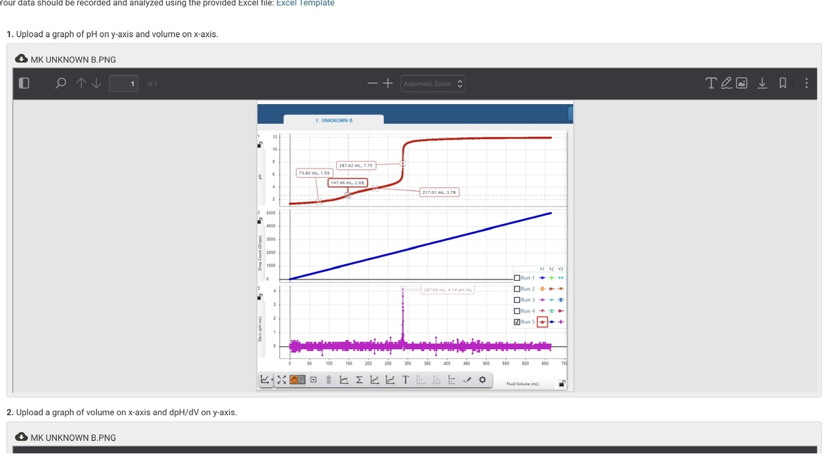 Solved pH value at first equivalence pointFirst equivalence | Chegg.com