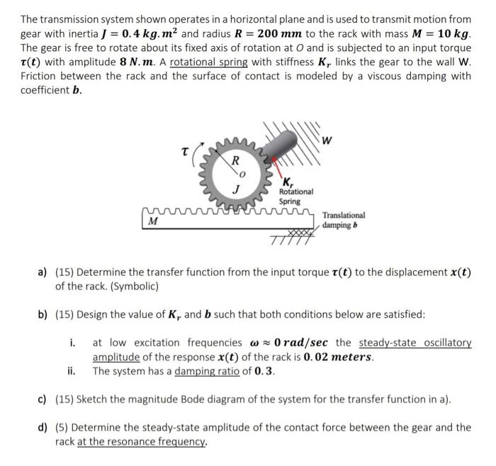 Solved The transmission system shown operates in a | Chegg.com