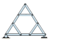 Solved To prevent collapse, the form of a truss must be | Chegg.com