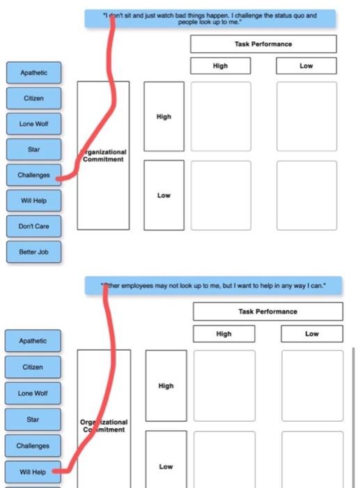 Employee Responses to Negative Work Events This | Chegg.com