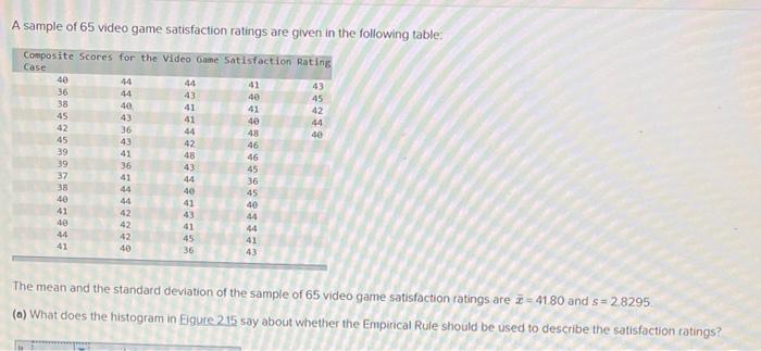 A sample of 65 video game satisfaction ratings are | Chegg.com