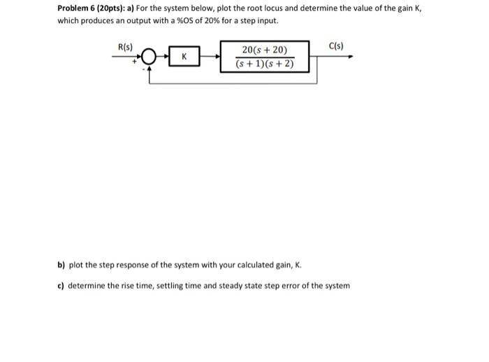 Solved please use matlab to find the answers and note to | Chegg.com