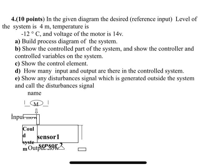 Solved 4.(10 points) In the given diagram the desired | Chegg.com