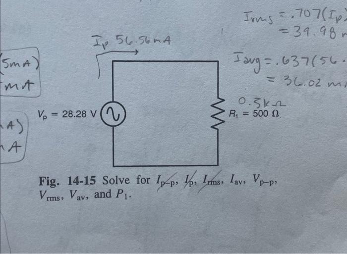 Solved Fig. 14-15 Solve for Ip−p,Ip,Irms,Iav,Vp−p, Vrms | Chegg.com