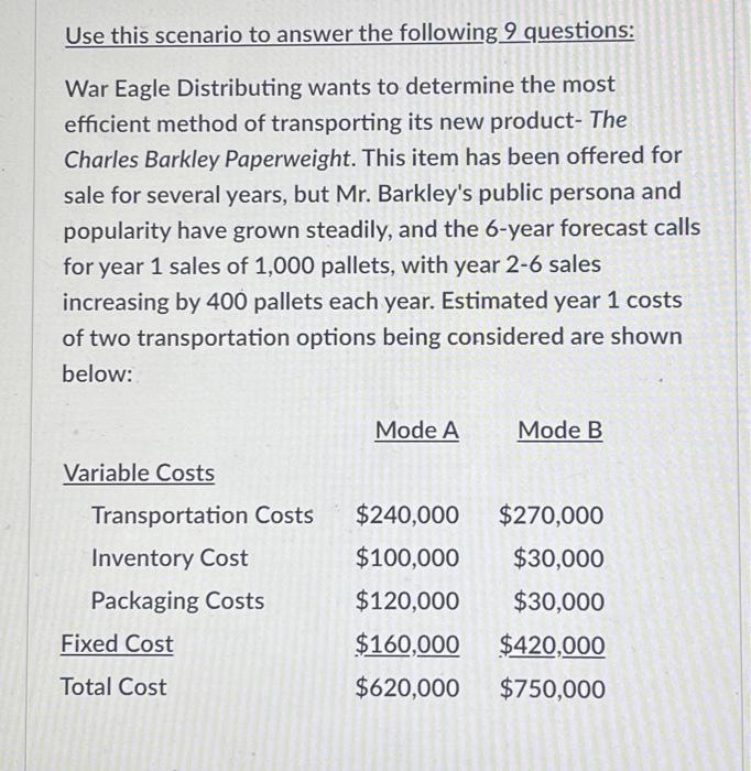 Solved I know the right answers, just wanting help trying to | Chegg.com