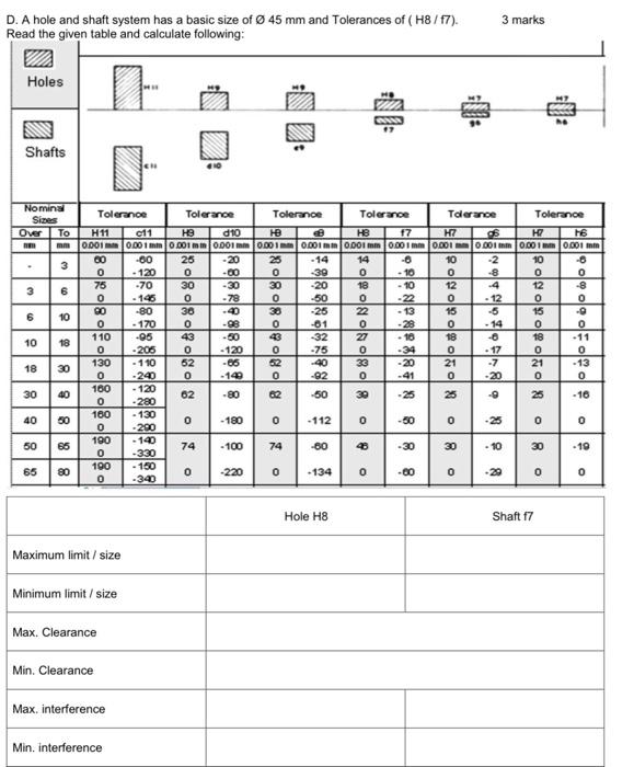Solved 3 marks D. A hole and shaft system has a basic size | Chegg.com