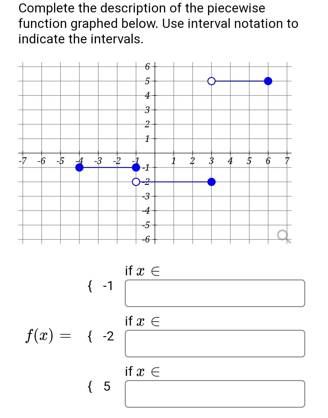 Solved Complete the description of the piecewise function | Chegg.com