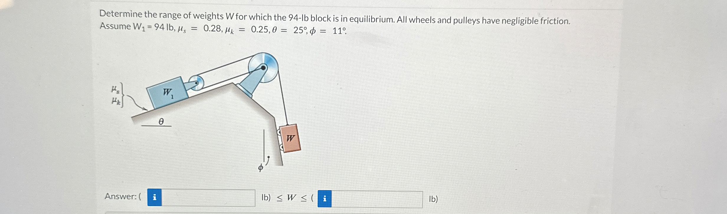 Solved Determine the range of weights W ﻿for which the 94-lb | Chegg.com