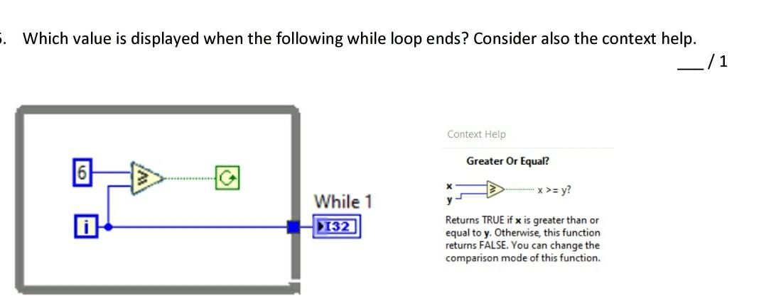 Solved Which value is displayed when the following while | Chegg.com