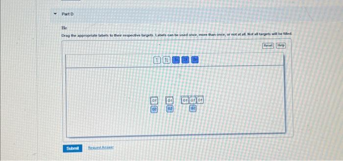 Solved Construct the full orbital diagram for each element. | Chegg.com