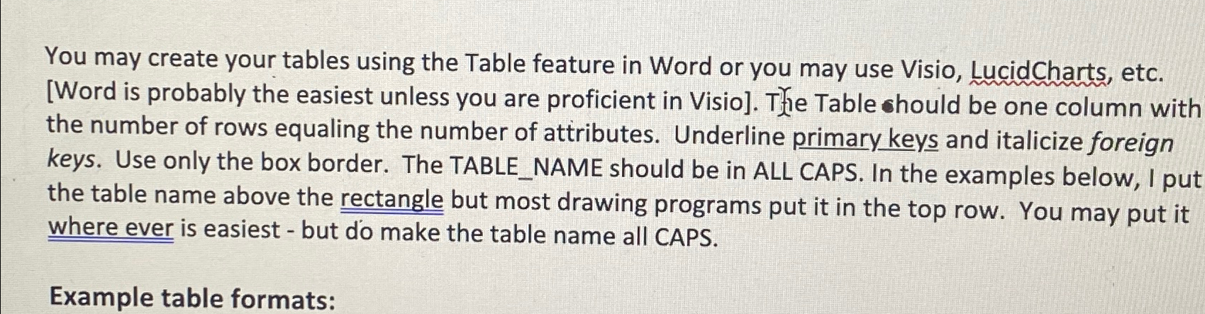 Solved You may create your tables using the Table feature in | Chegg.com