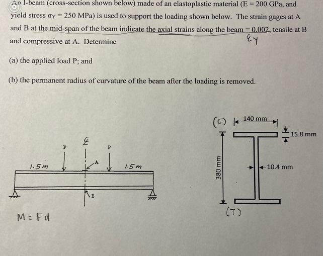 Solved (A) I-beam (cross-section shown below) made of an | Chegg.com