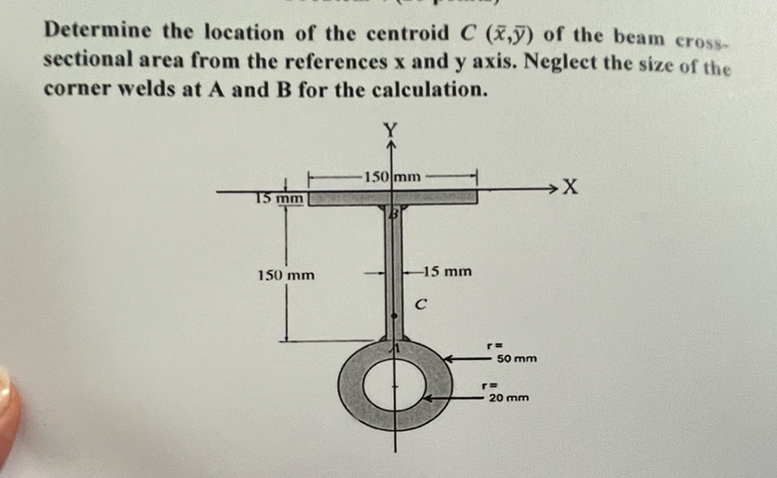Solved Determine the location of the centroid C(x‾,bar (y)) | Chegg.com