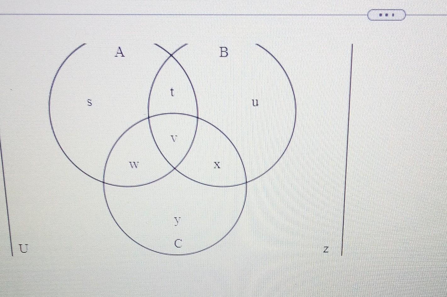 Solved Draw a Venn diagram and use the given information to | Chegg.com