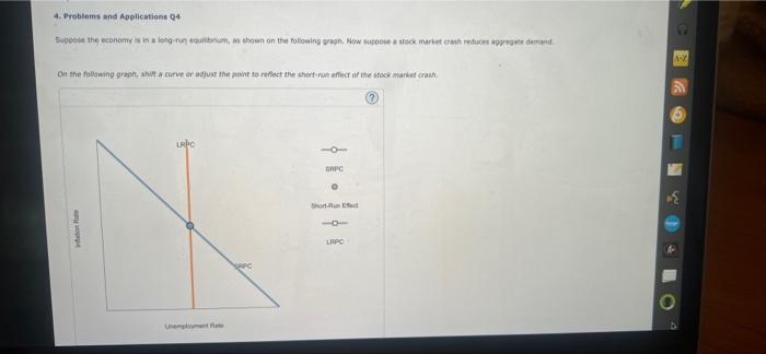 Solved 4. Problems and Applications Q4 Suppose the economy | Chegg.com