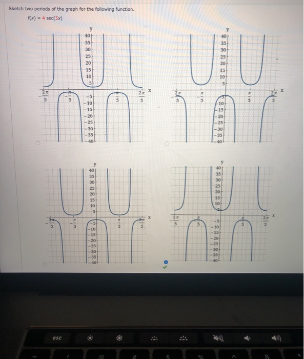Solved Sketch two periods of the graph for the following | Chegg.com