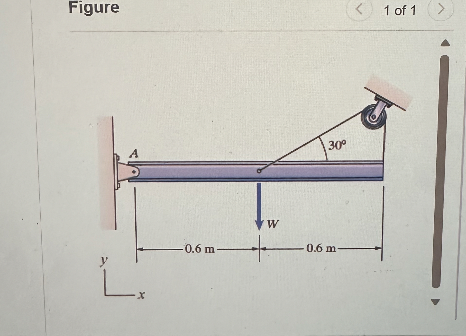 Solved Consider (Figure 1). ﻿Suppose the weight | Chegg.com