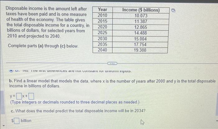 Solved Disposable income is the amount left after taxes have | Chegg.com
