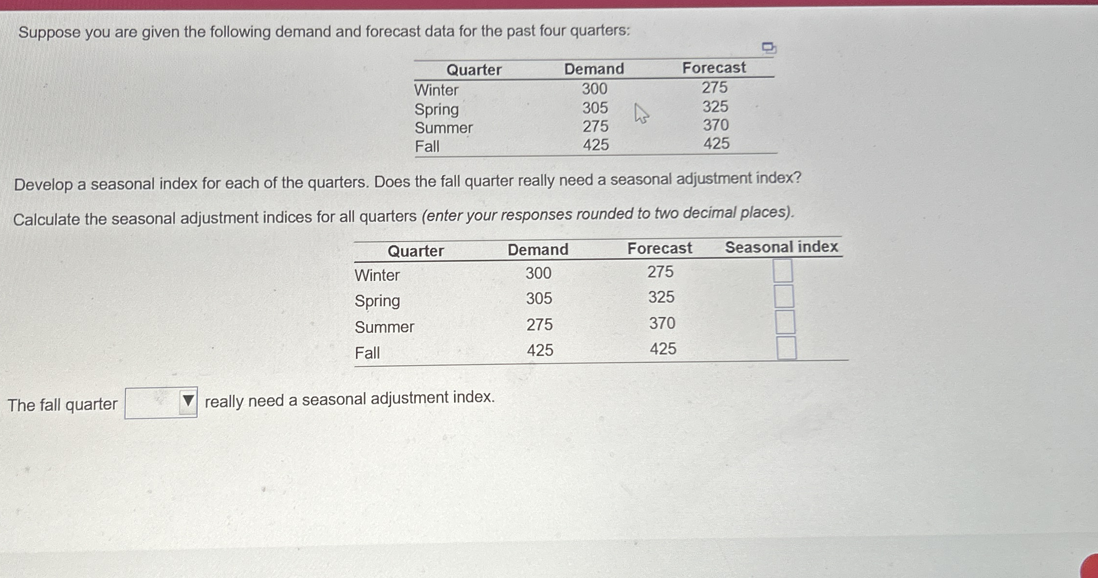 Solved Suppose you are given the following demand and | Chegg.com