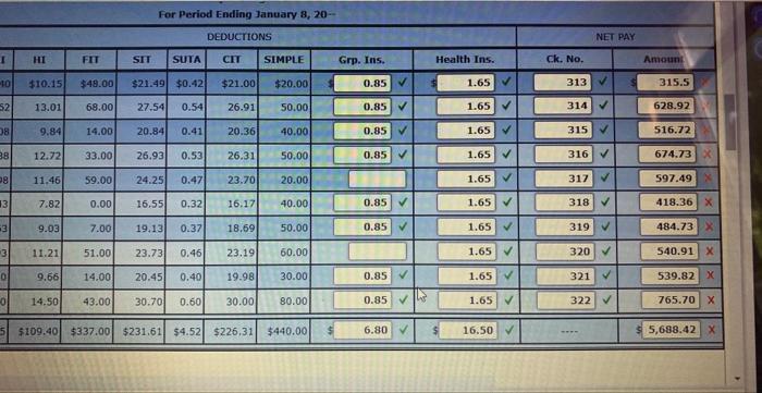 Continuing Payroll Problem, 6A: Chapter 6 You have | Chegg.com