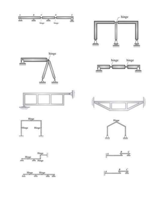 Solved Classify each structure shown below as stable or | Chegg.com