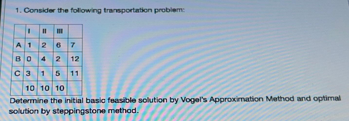 Solved Consider the following transportation | Chegg.com