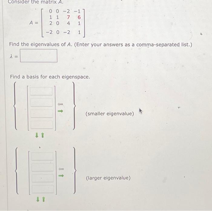 Solved Consider the matrix A. A = λ = Find the eigenvalues | Chegg.com