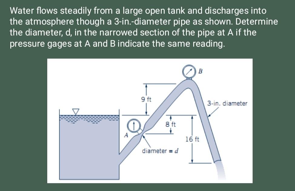 Solved Water flows steadily from a large open tank and | Chegg.com