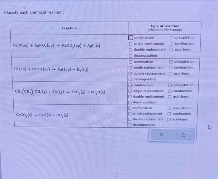 Solved Classify each chemical reaction: | Chegg.com
